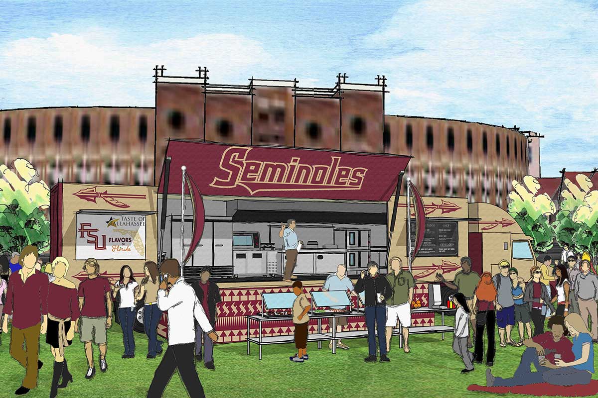 All things FSU: February 2017