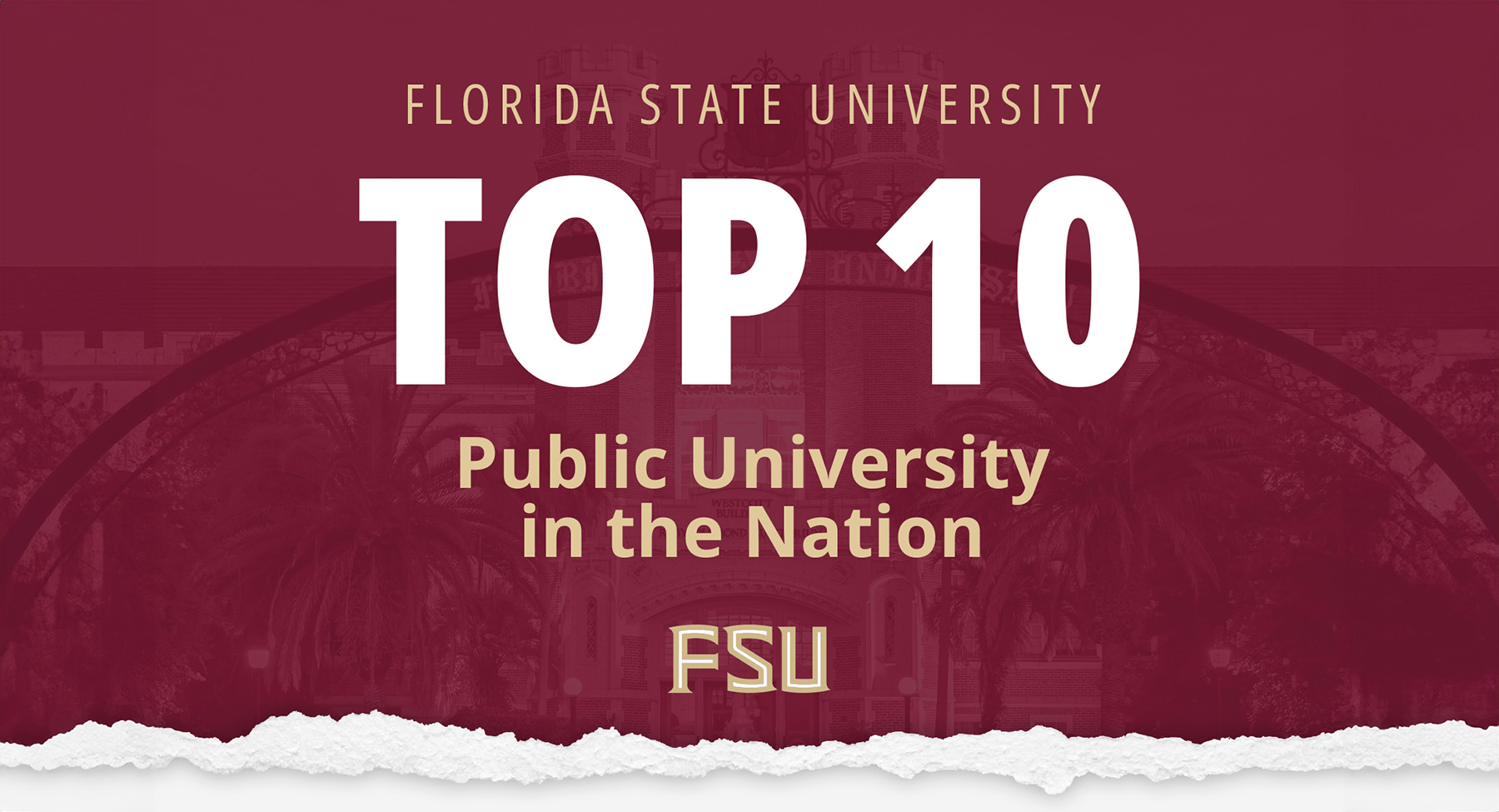 Florida State University achieves No. 10 ranking in Niche’s 2025 Top ...