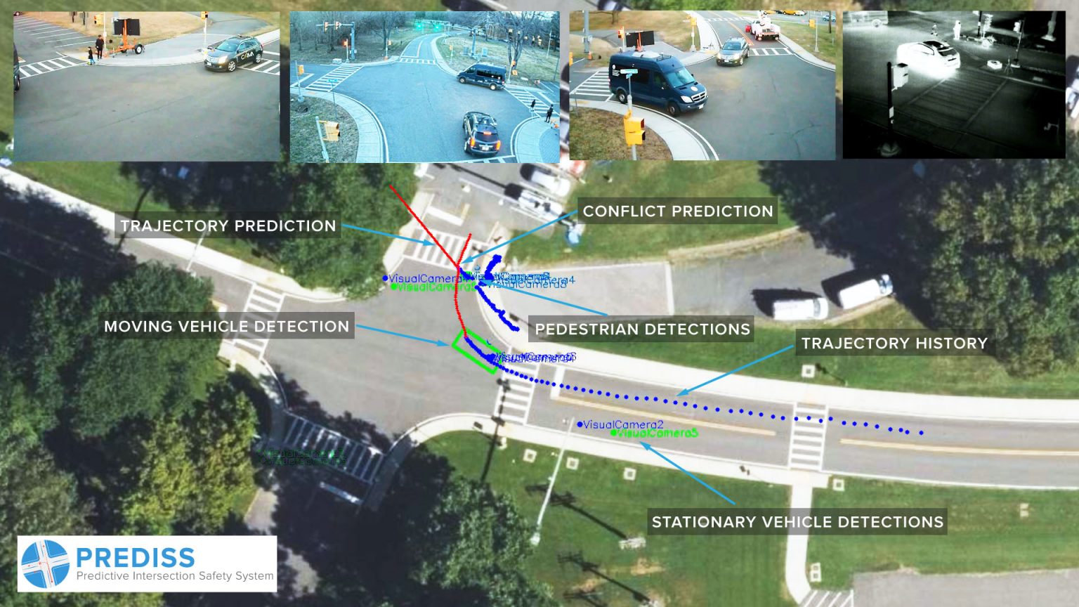 Making traffic safer: FAMU-FSU College of Engineering team uses ...