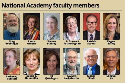 National attraction: FSU doubles number of National Academy members on ...