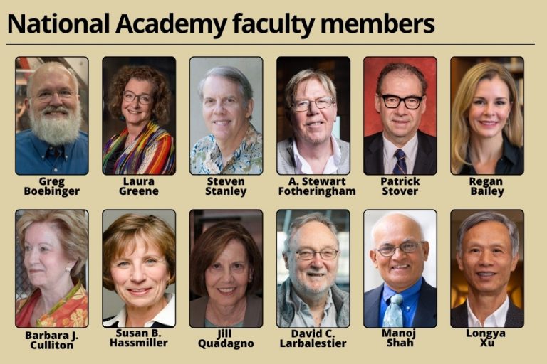 National attraction: FSU doubles number of National Academy members on ...