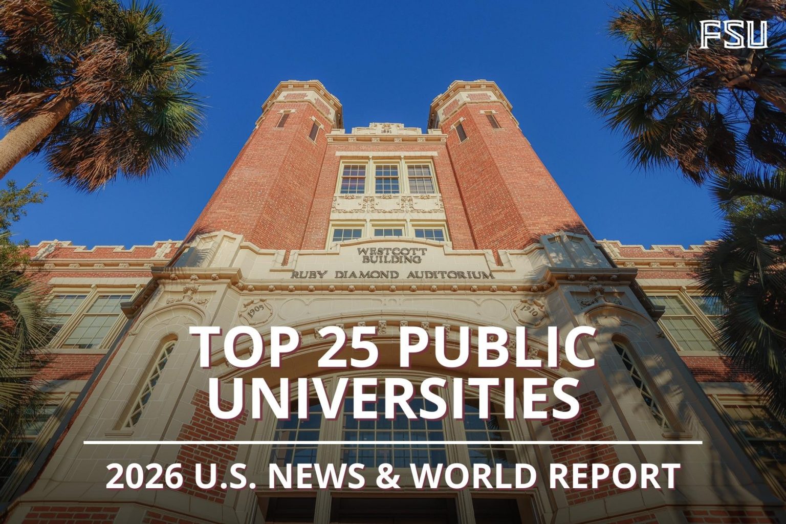 Florida State University lauded for student success in 2026 U.S. News ...